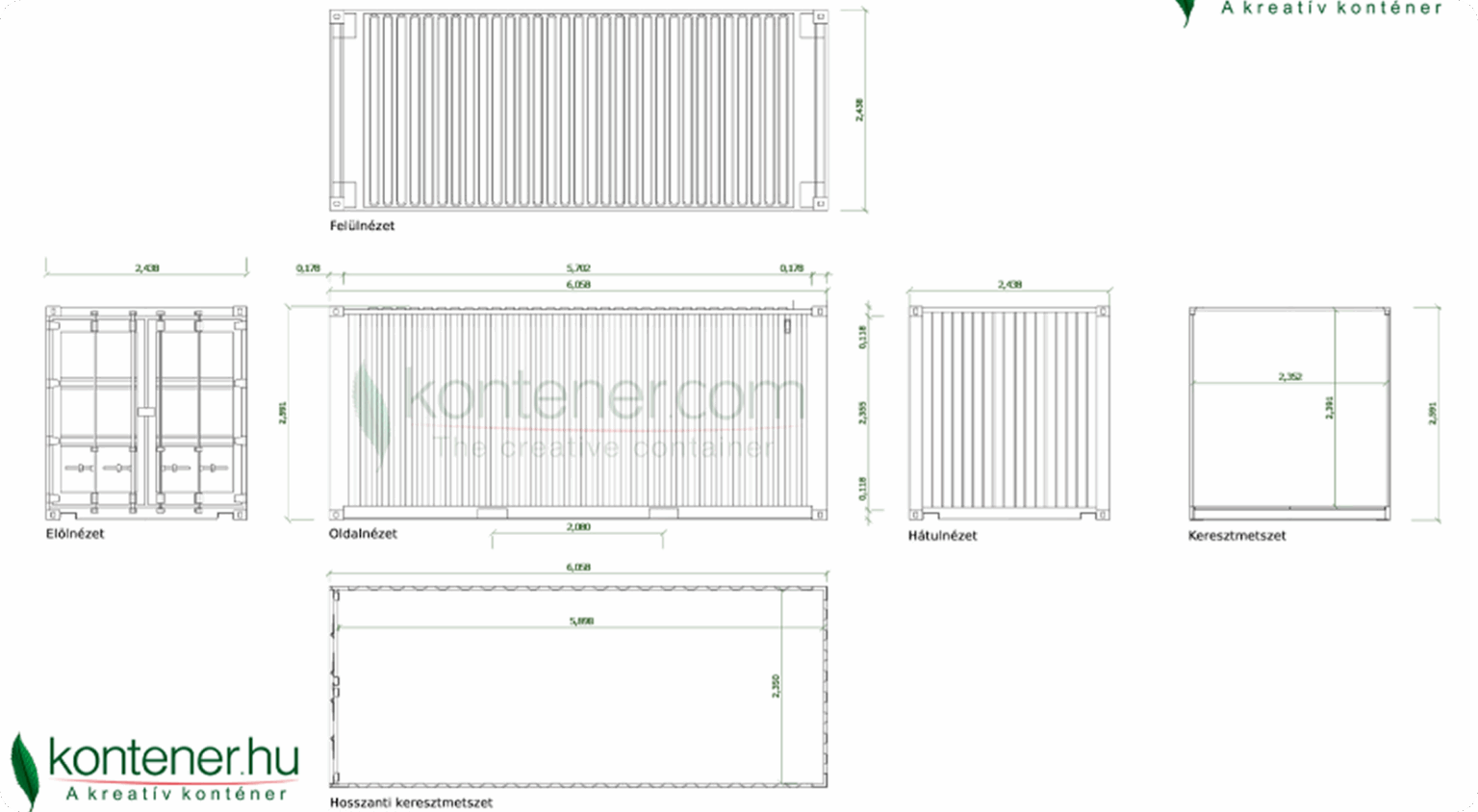 Container redesign - Custom and event containers